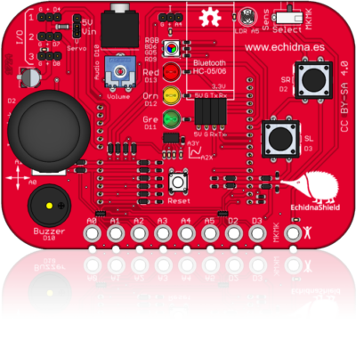 Inicio - Echidna Educacion