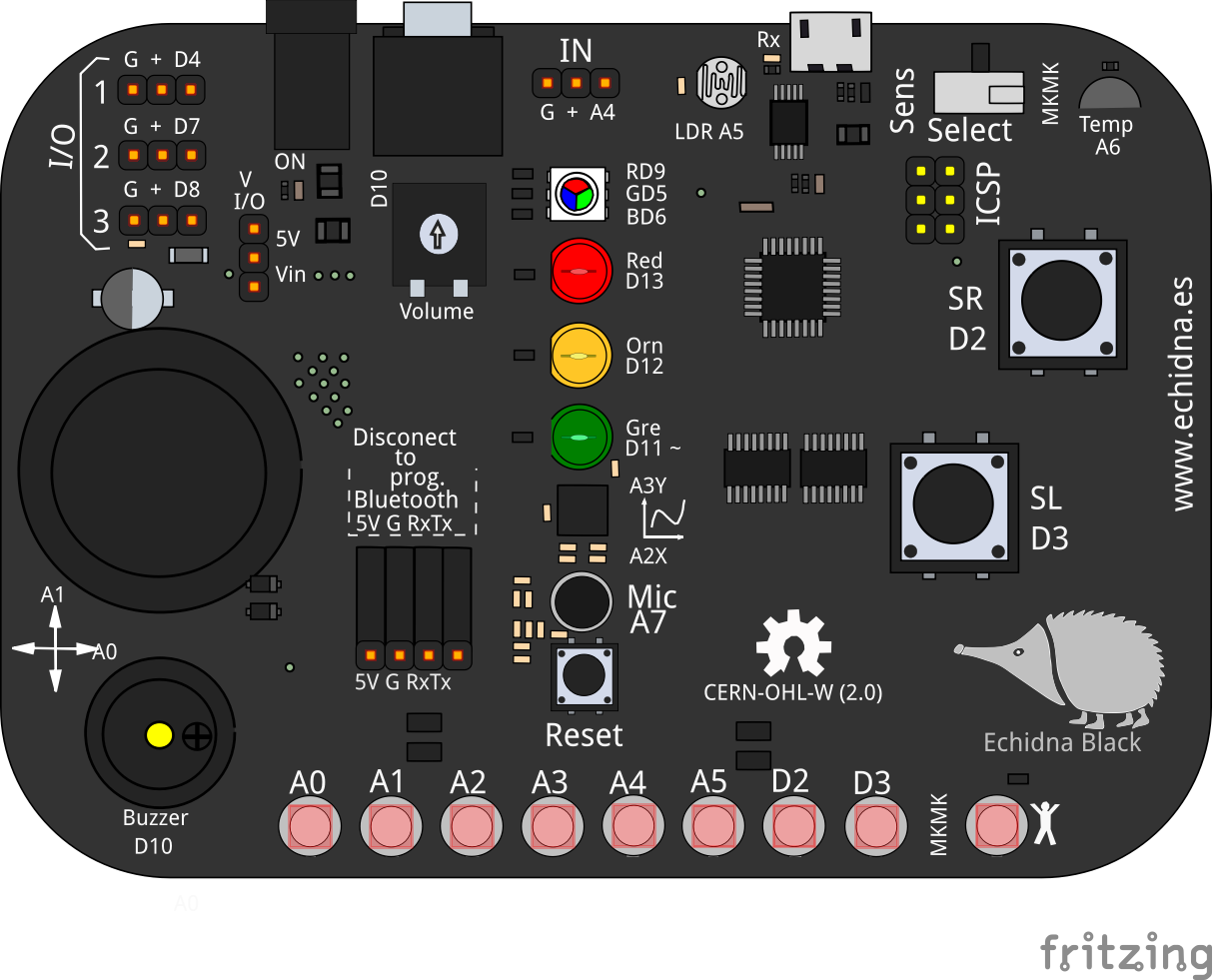 Documentación EchidnaBlack - Echidna Educacion