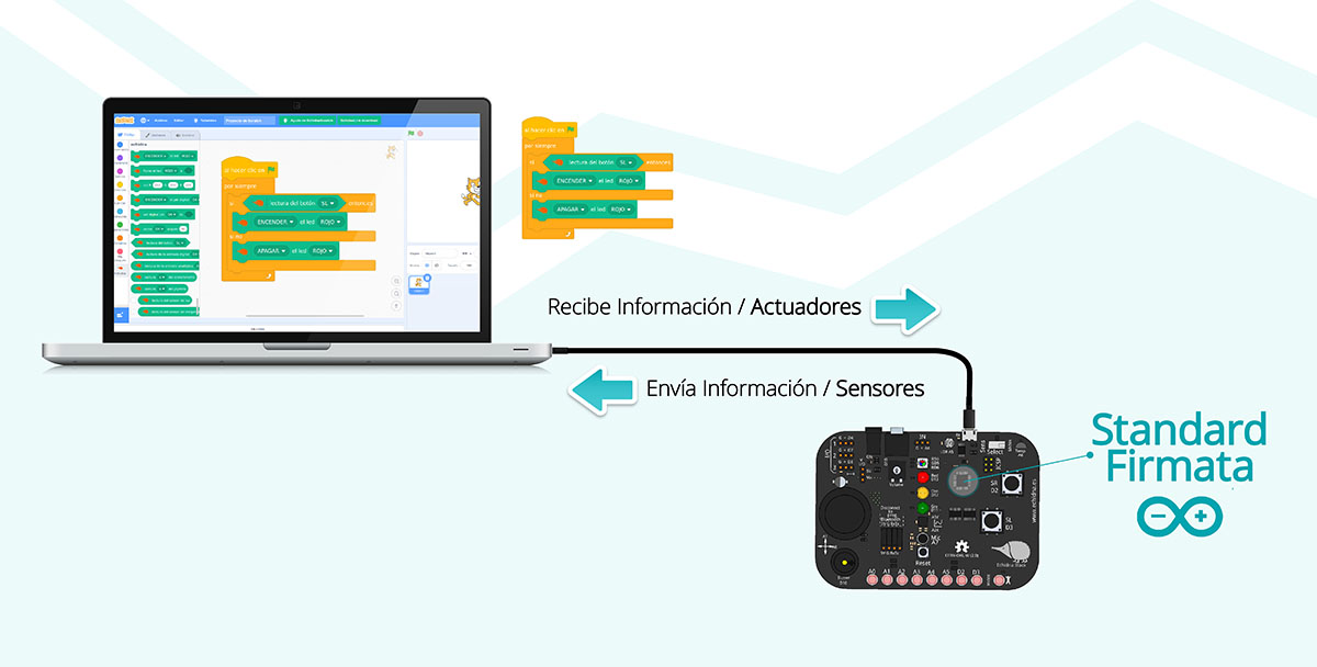 Instalar StandardFirmata - Echidna Educacion