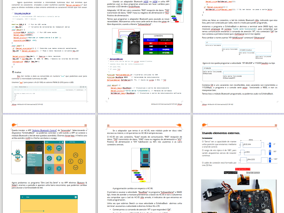 Posta en marcha e proxectos con EchidnaBlack, - Echidna Educacion